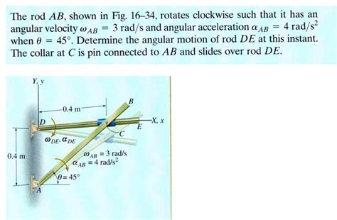 The Rod Abshown In Fig16 34rotates Clockwise Such That It Has An