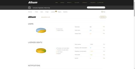 Pcb Design Guide For Engineers Part 1 Altium