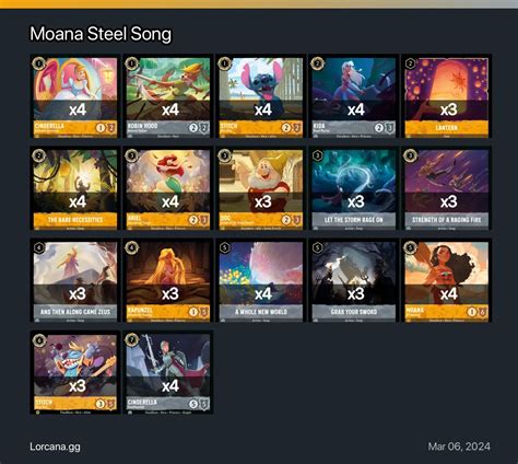 Moana Steel Song Lorcana Deck Lorcana Gg