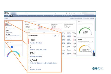 Ar Automation How Netsuite Can Improve Your Cash Flow