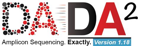 dada2 fast and accurate sample inference from amplicon data with