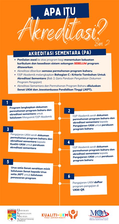 Apa Itu Akreditasi Internasional Kenapa Penting Universitas Riset