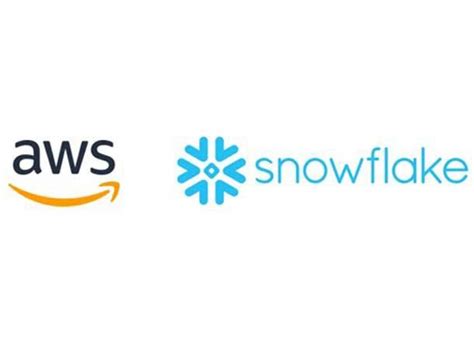 Learn About Data Engineering With Snowflake Sreemanta Kesh Posted On