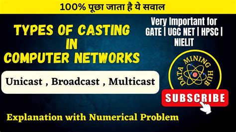 Part Types Of Casting Unicasting Broadcasting Multicasting In Computer Network YouTube