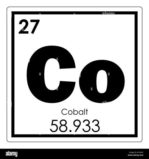 Cobalt Periodic Table Black And White