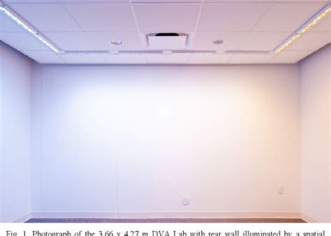 Figure 1 From Characterization And Control Of A Multi Primary Led Light Lab Semantic Scholar