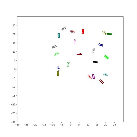 Enhancing The Performance Of Multi Vehicle Navigation In Unstructured Environments Using Hard