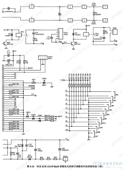 科龙kfr 32gwbpm壁挂式变频空调室外机控制电路分析 家电维修资料网