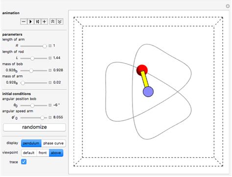 Swinging Pendulum Wolfram Demonstrations Project