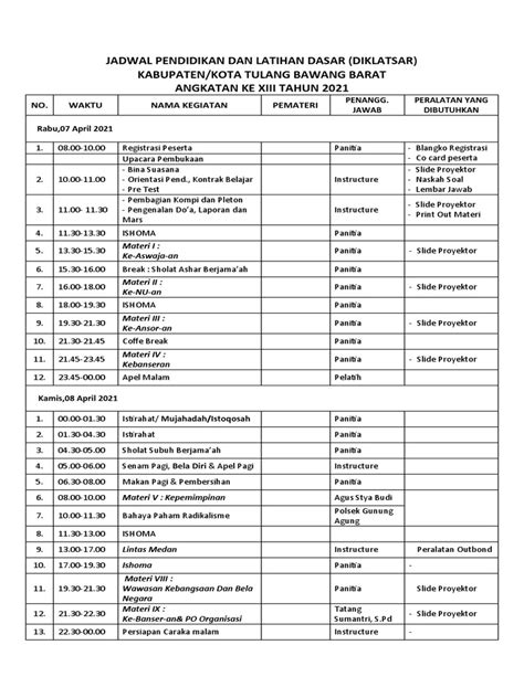 Daftar Kegiatan Pdf