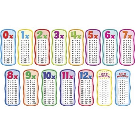 Scholastic Bulletin Board Set 565364 1 Kroger