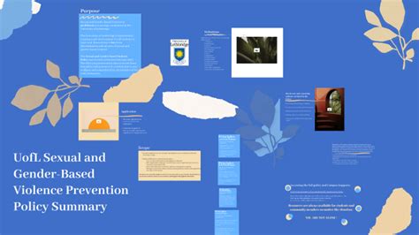 Uofl Sexual And Gender Based Violence Prevention Policy By Lena Dornan