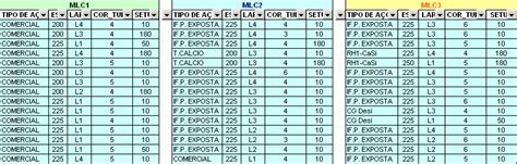 Continuous Casting Scheduling Download Scientific Diagram