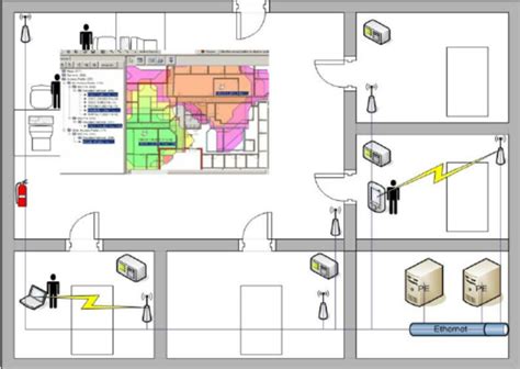 wlan based tracking of staff patients and assets download scientific