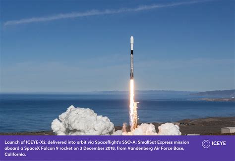 News Eic Funded Satellite Imaging Startup Iceye Raised 136m In A