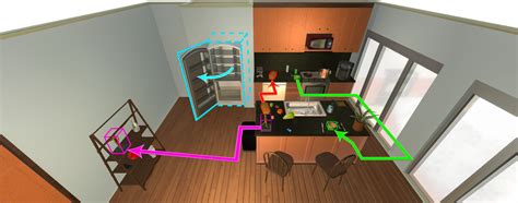 Rearrangement Challenge 2022