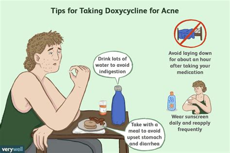 Doxycycline For Acne Everything To Know