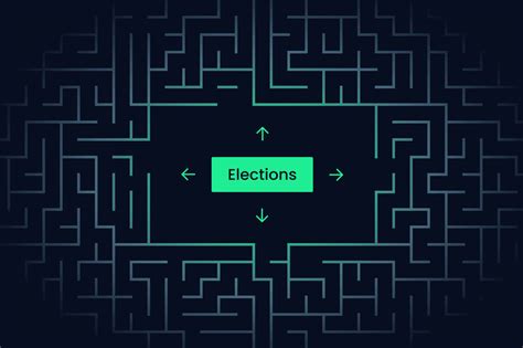 How Elections Impact Financial Markets And Trading
