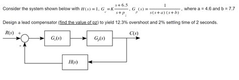 Consider The System Shown Below With Chegg Com