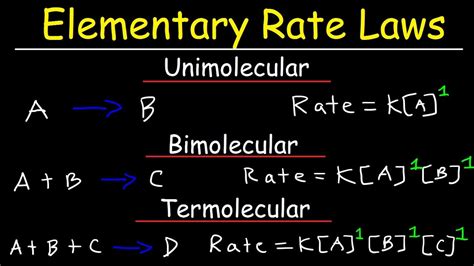 Elementary Rate Laws Unimolecular Bimolecular And Termolecular