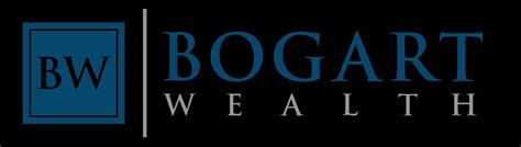 Im Very Excited To Announce That After Graduating From Virginia Techs