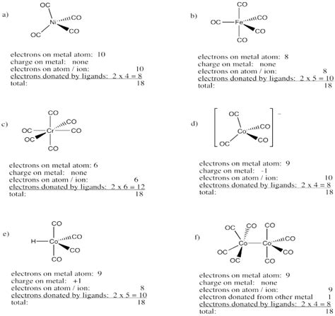 42 Co Binding Chemistry Libretexts