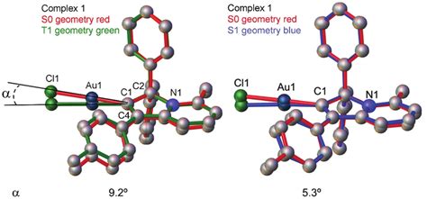 Superposition Of The S 0 And T 1 Left And S 0 And S 1 Right Download Scientific Diagram