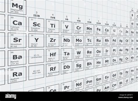 Background Of The Periodic Table Of The Chemical Elements In