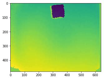 Depth Map