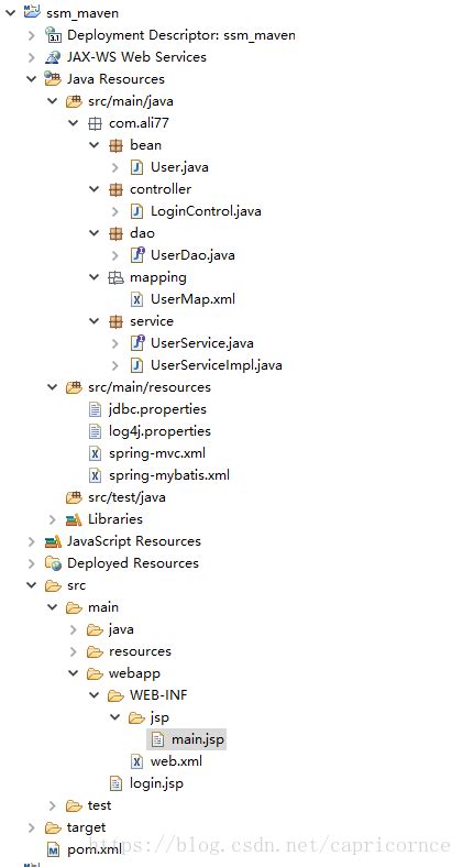 Eclipsessmmaven最基本的demo含源码和文档说明eclipse Ssm Demo 下载 Csdn博客