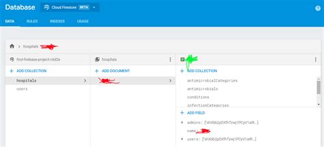 Javascript Firestore Security Rule Resourcedata Is Empty Object