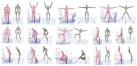 Fusion Of Multiple Lidars And Inertial Sensors For The Real Time Pose