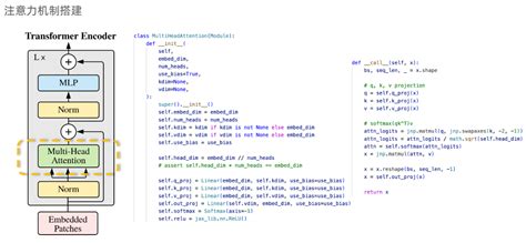 【隐私计算篇】基于隐语的visiontransformer框架 Csdn博客
