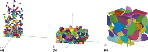 Thermal Conductivity Of Porous Materials Journal Of Materials Research Cambridge Core