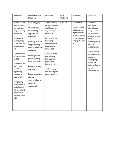 Ckd Teaching Plan Pdf