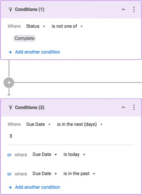 Automate Your Workflows In Minutes And Save Hours Smartsheet