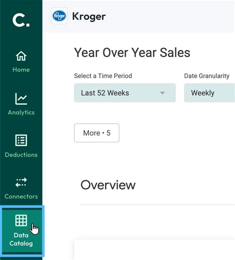 Data Catalog Crisp Knowledge Base