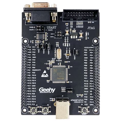 Getting Started With Geehy Apm32 And Open Source Sw Geehy
