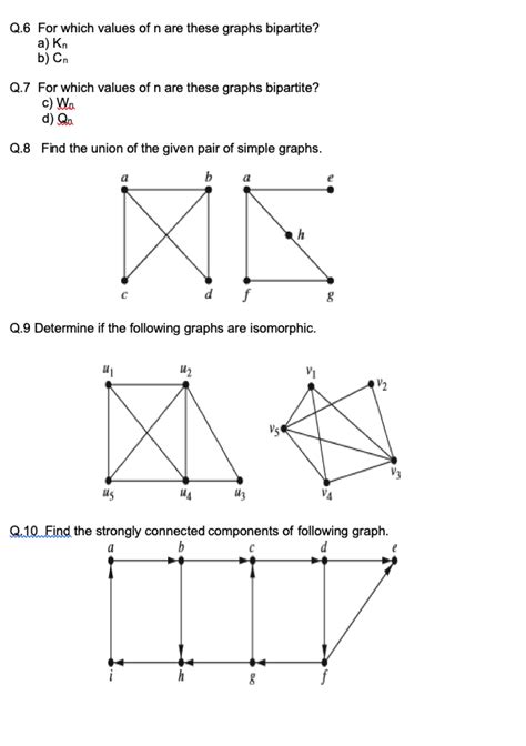 Solved Q3 Determine Whether The Following Graph Has An
