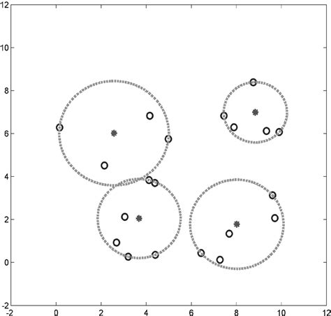 A Typical Example Of An Optimal Mobile Backbone Network Mobile