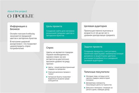 E Commerce Flower Shop Behance