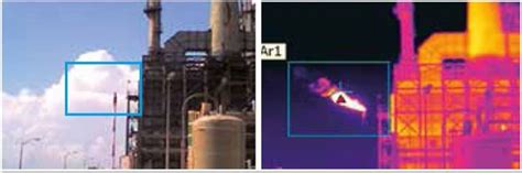 Gas Pipe Lines Reliability Edge
