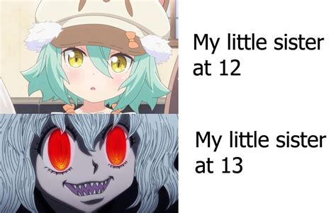 Overview For Raphtalia My Waifu