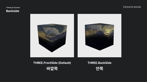 Three Js