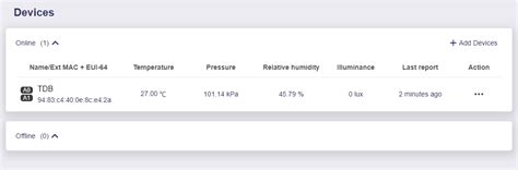 Overview GL INet IoT Docs