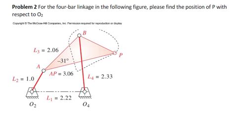 Solved Problem 2 For The Four Bar Linkage In The Following Chegg