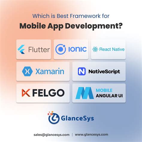 Glancesys Information Technology Pvt Ltd On Linkedin Framework