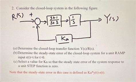 Solved Consider The Closed Loop System In The Following Chegg