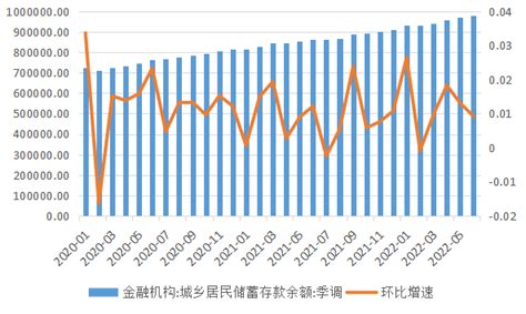 并不平坦的复苏之路——2023年宏观经济展望疫情新浪财经新浪网