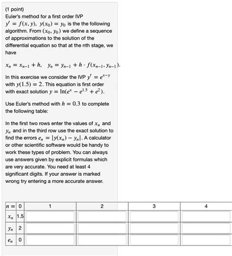 Solved Eulers Method For First Order Ivp Fxy Yx0 Y0 Is The